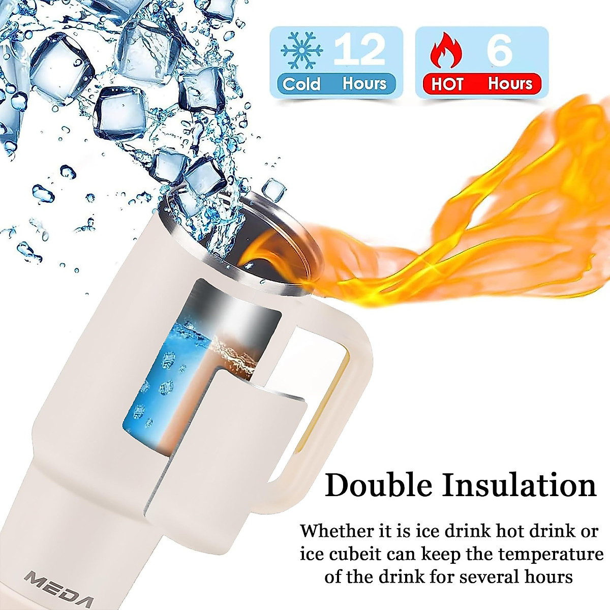 Tumbler with Lid & Straw 40oz | Leak Proof ,Insulated, Reusable Travel Coffee Mug Stainless Steel | Includes Tumbler Accessories Straw Cover + Silicone Boot for Water,Iced Tea,Coffee (Cream, 40oz)