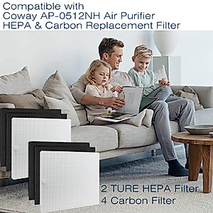 Allisfresh AP-0512NH True HEPA Replacement Filter Compatible with Coway Airmega AP-0512NH Air Purifier, 2 x HEPA Filter and 4 x Carbon Filters