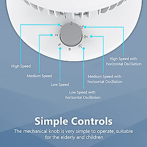 LifePlus Small Air Circulator Fan, Desk Fan 90° Tilt & 52° Oscillating, Portable Table Fan with 3 Speeds Powerful Airflow Perfect for Bedroom Dorm Office, White