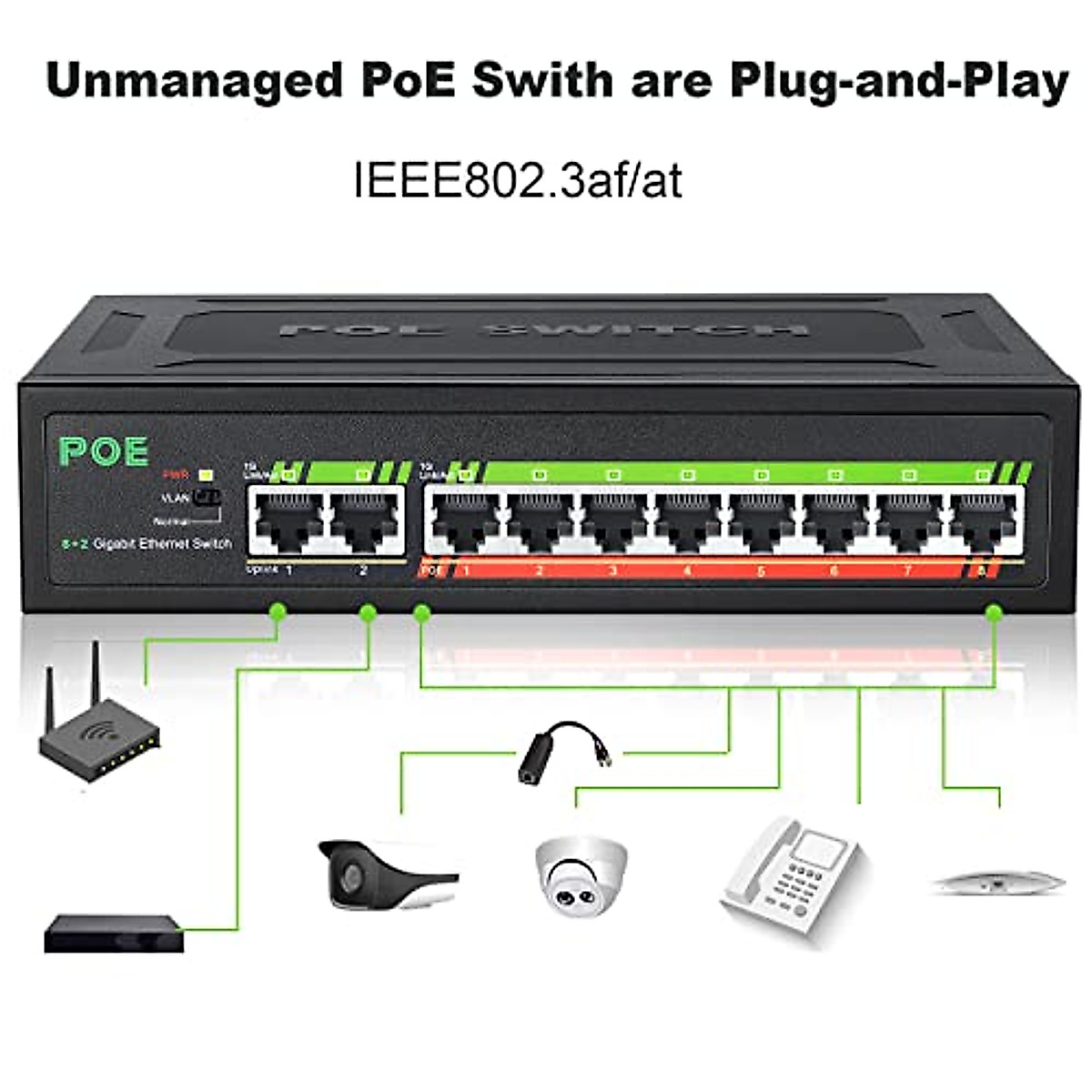 TEROW PoE Switch, 10 Port Gigabit Ethernet Network Switch( 8 PoE+ Port with 2 Extra Uplink Port), 802.3af/at Compliant | Plug & Play | Shielded Ports | Traffic Optimization | Fanless Quiet