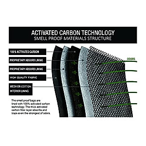 ZAZZY Smell Proof Bag Backpack with Lock Odor Proof Bag Stash Bag Travel Backpack for Men & Women