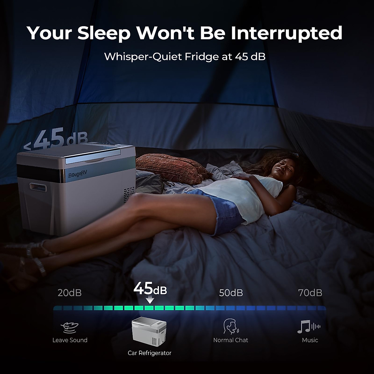 BougeRV 12 Volt Refrigerator 12V Car Fridge 30 Quart Portable Freezer Compressor Cooler -7℉~50℉ Compressor Freezer, 12/24V DC 110~240 Volt AC, for Truck RV SUV