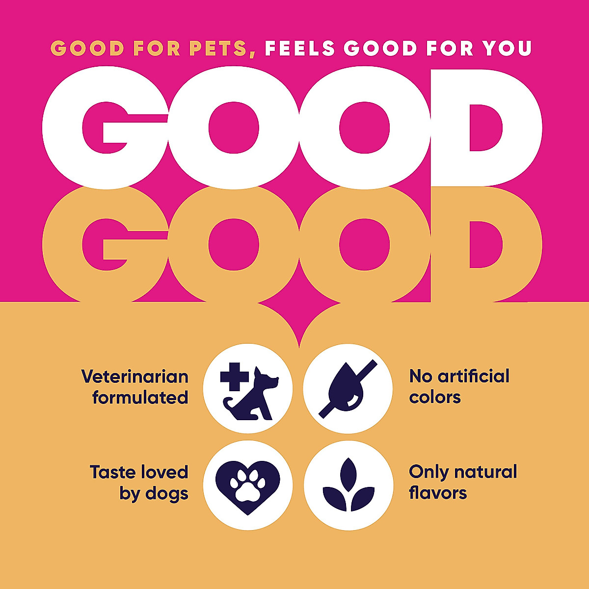 GoodGood Skin + Coat Dog Supplements; Supports Healthy Skin and a Shiny Coat; Chewable Soft Treats with Omega-3 Fatty Acids, and Vitamin E; Probiotics; 90 Natural Flavor Chews