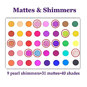 Eyeshadow Palette, Matte and Shimmer Make Up Eyeshadow Makeup Palette,Pigmented Eye Makeup Metallic Natural Eye Shadows Pallet Cosmetics Long Last Waterproof (ColorVibes Palette-40 Colors)