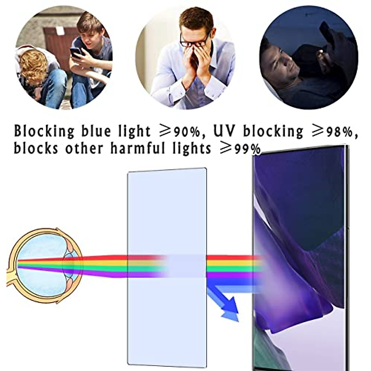 Vaxson 2-Pack Anti Blue Light Screen Protector, compatible with Fortinge PRO173 17" TPU Film Protectors Sticker [ Not Tempered Glass ]