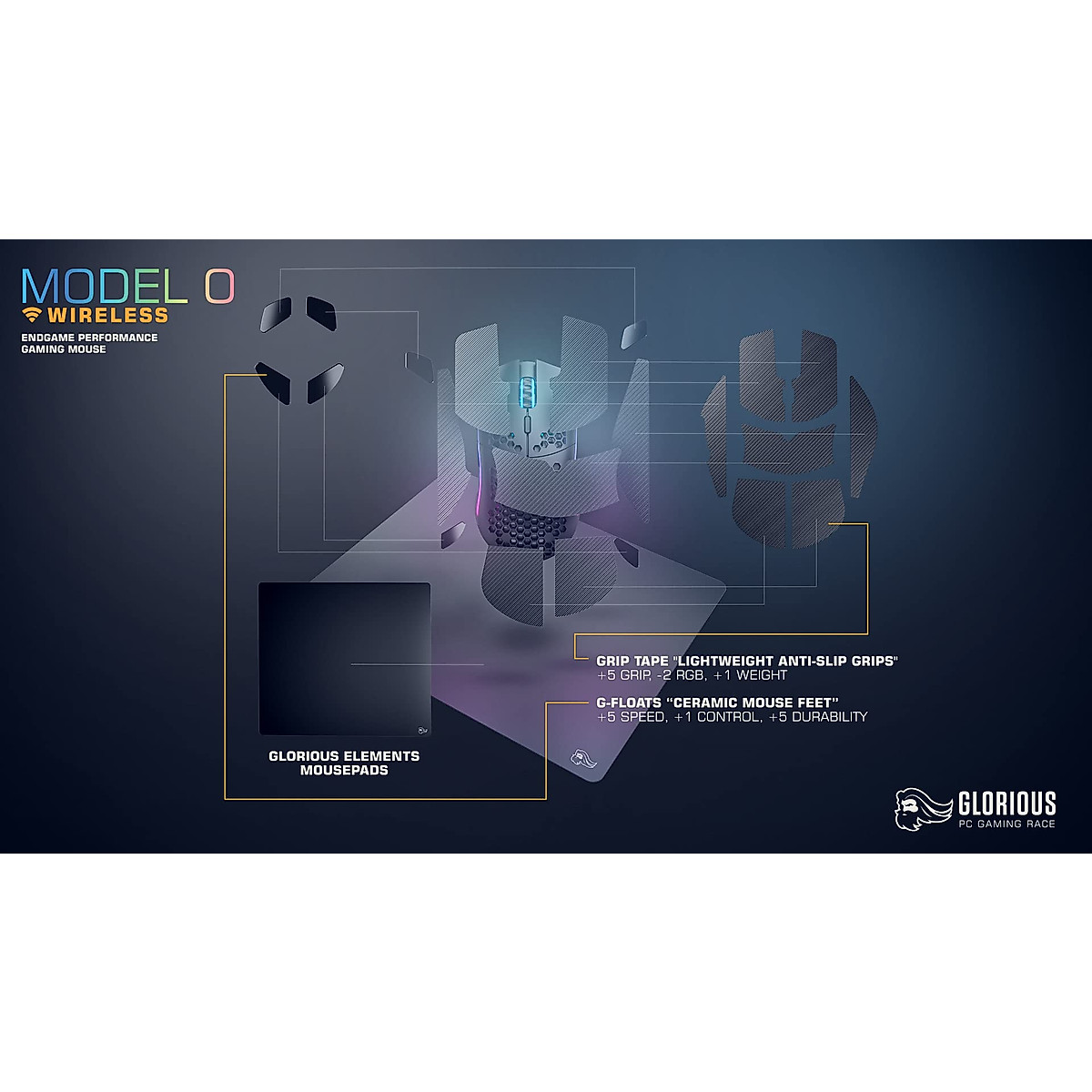 GLORIOUS PC Gaming Mice Feet - Skates & Floats for Model O/O-(Minus)/O2 - Polished Ceramic Feet for Model O/O-(Minus)/O2 Gaming Mouse (GLO-FT-O-GF)