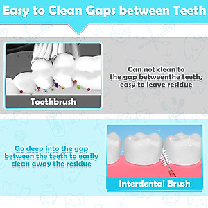 Modacraft 120Pcs Interdental Brush 4 Sizes Braces Brush Toothpicks with Soft Bristles 360° Bendable Floss Heads Dental Brushes Between Teeth Gum Braces Cleaning Kit Oral Tooth Cleaning Tool