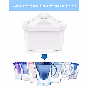 Upgraded Water Filter Replacement 4 Pack, Latest Standard Water Pitcher Cartridge Replacement, Fit Most Brands of Water Filter Pitchers