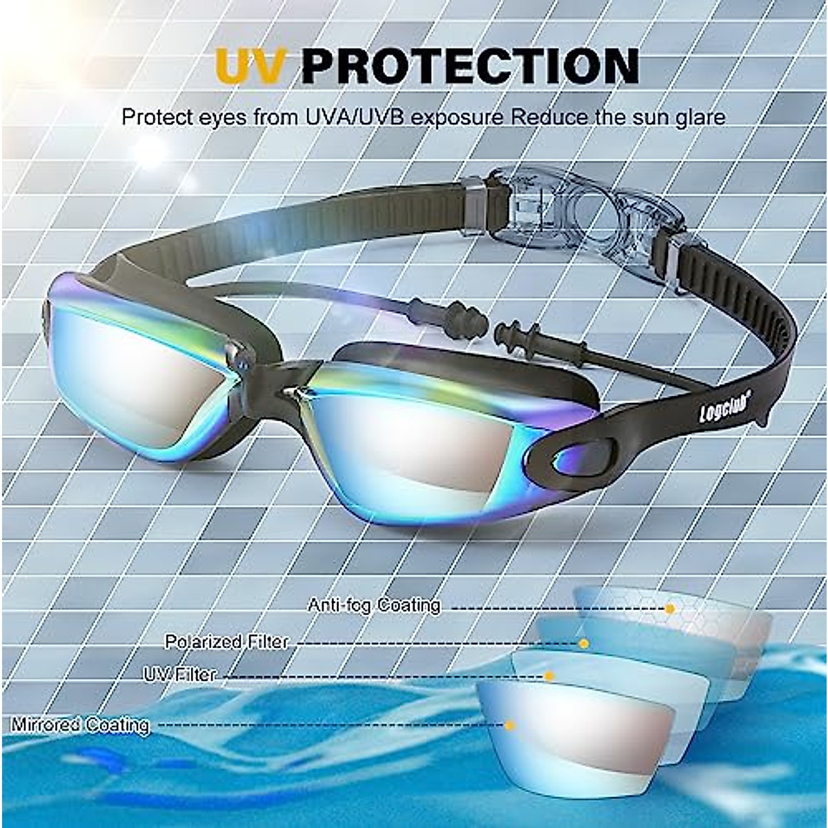 logclub Swim Goggles for Men Women - Adult Swimming Goggles Anti Fog UV Protection No Leak with Ear Plugs