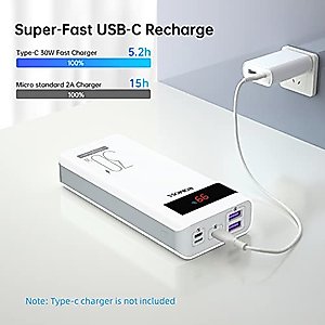 ROMOSS 20000mAh Power Bank, 30W PD USB C Super Fast Charging Portable Charger with 3 Outputs & 3 Inputs & LED Display, External Battery Pack for iPhone 14, Samsung Galaxy S22, iPad pro,Tablet,and More