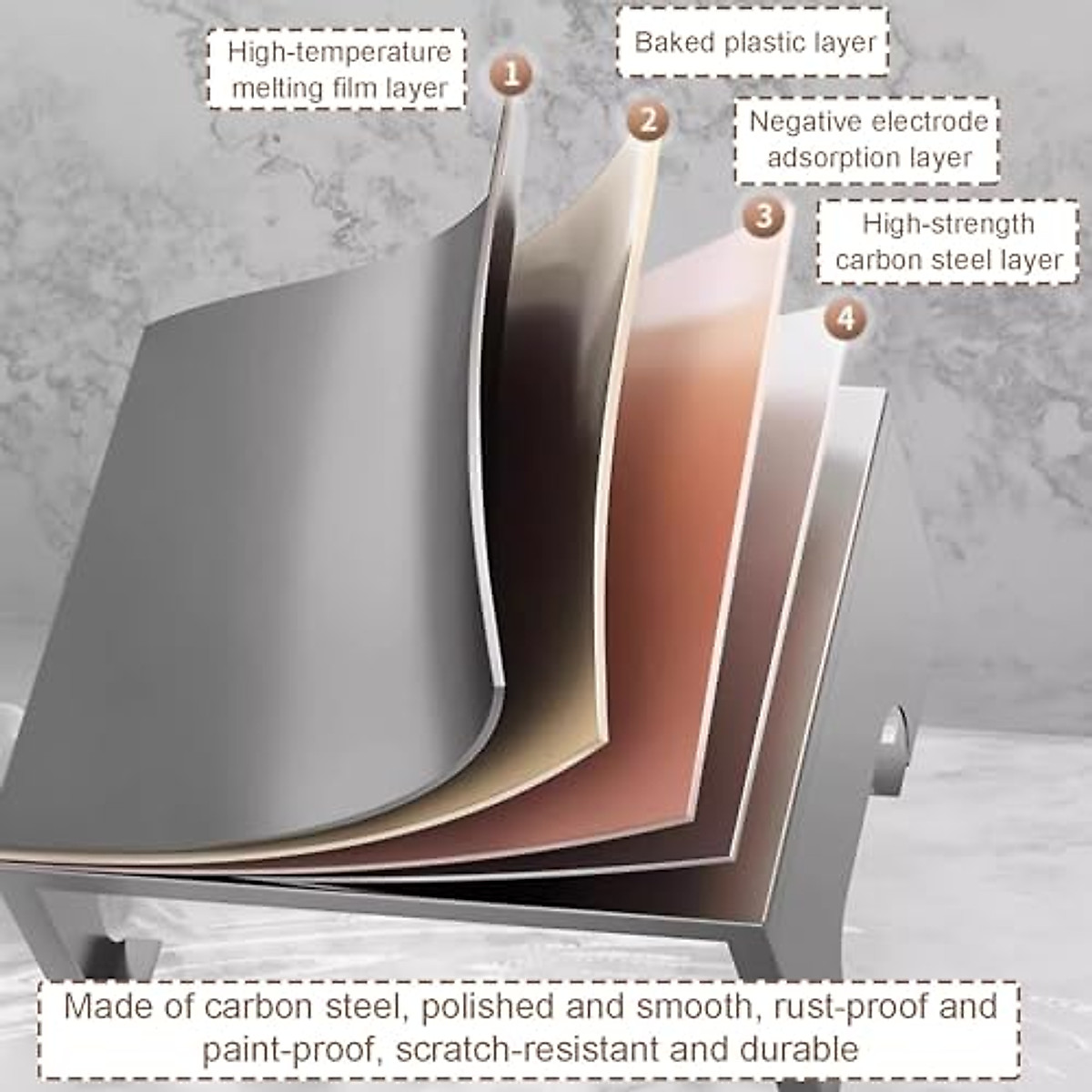 LXBAMKEA Kitchen Organizer Kit, Wall Mount Display Panel, Water Heater Pipeline Decorative Blocking Plate, Home Garage Office Bathroom Storage Rack, Pipeline Shielding Cover((L x D x H) 45x20x30CM)