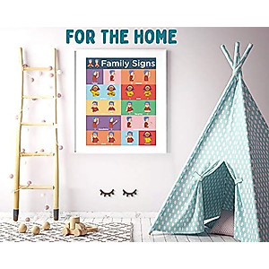 Sign Language Posters for Classroom - 3 Pack Includes: Family, Clothes, and Animal Sign Language Charts for Kids. ASL Posters for Classrooms are Each 16x20 inches, Dry Erase, and Made in the USA.