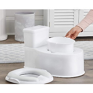 Regalo 2-in-1 Potty Training and Transition Potty With Flushing Sound, Removable Seat, Bonus Kit, Oversized Foam Soft Seat, and Wipe Storage, White