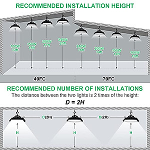 BFT UFO LED High Bay Light 150W 22500LM 0-10V Dimmable 5000K,600W HID/HPS Replacement,5' Cable with Plug,UL Certified Driver IP65 Hanging Hook,Shop Lights for Warehouse Garage Gym,Workshop