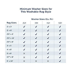 nuLOOM Miriam Machine Washable Geometric Diamond Area Rug, 7x9, Beige