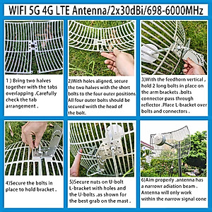 SIGNALPLUS Parabolic Antennas Kit, 2x2 MIMO Antenna 5G, 4G LTE Antenna Outdoor Directional WiFi Antennas Long Range for 5G 4G LTE Routers, TS-9, SMA, 698-6000MHz, 30dBi, 15meter LMR240, Mount Pole