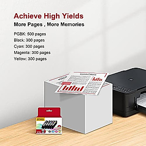 PGI-270XL CLI-271XL 5-Color Pack Compatible Ink Cartridge Replacement for Canon PGI270 XL CLI271 XL to Use with MG5720 MG5721 MG6820 MG6821 TS5020 TS6020 (1 PGBK, 1 Black, 1 Cyan, 1 Magenta, 1 Yellow)