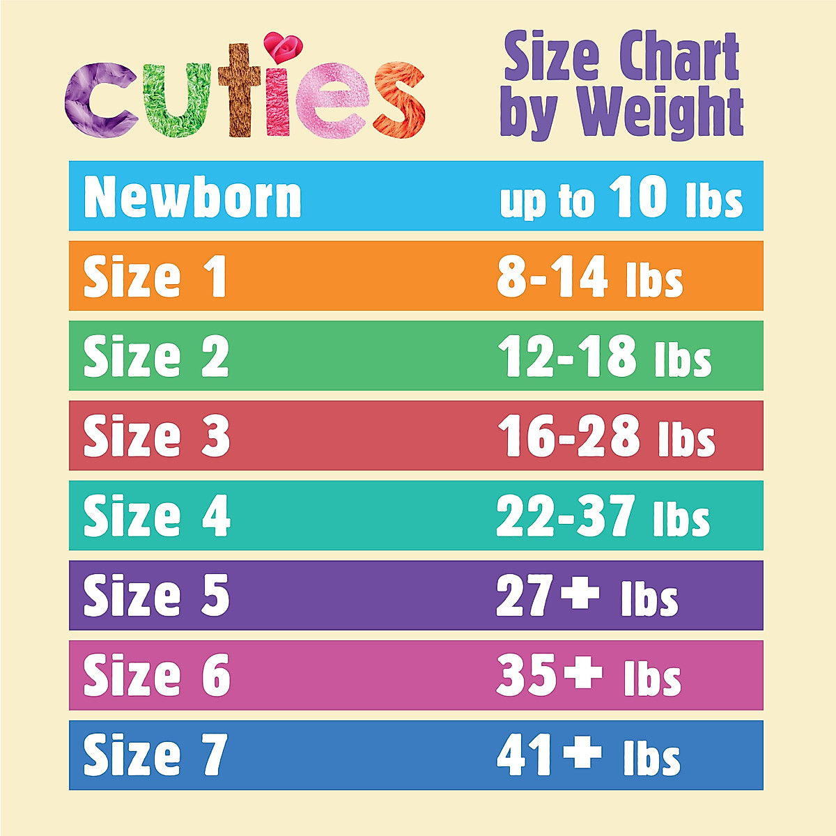 Cuties | Skin Smart, Absorbent & Hypoallergenic Diapers with Flexible & Secure Tabs | Size 5 | 152 Count