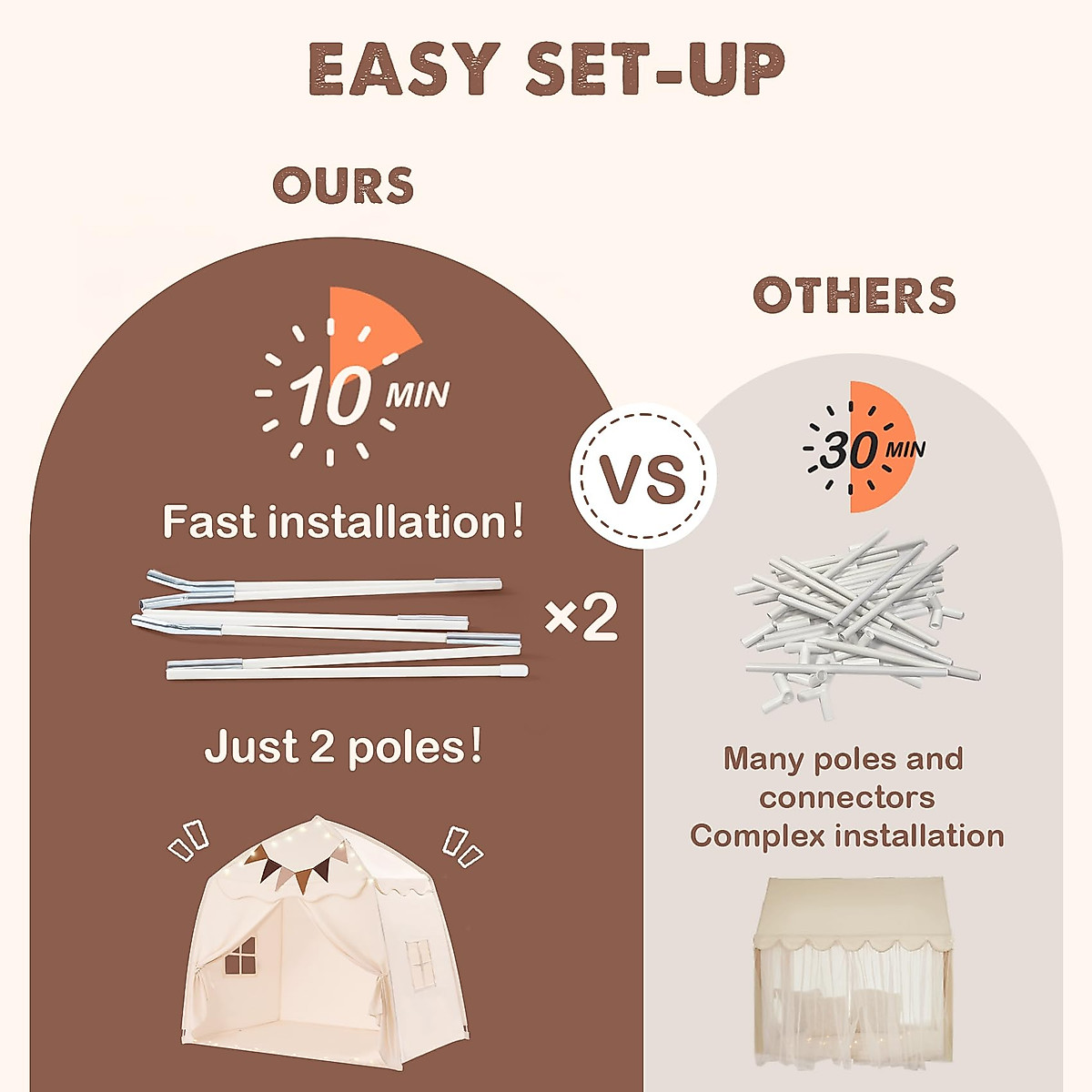 Large Kids Play Tent with Flags & Star Lights, Portable & Foldable Teepee, Bed Tent Bed Canopy for Boys & Girls, Indoor Outdoor Dome Tent Playhouse, Kids Birthday Gift, 51x39x51 in