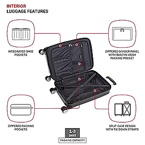 SwissGear 7786 Hardside Expandable Luggage with Spinner Wheels, Black, Carry-On 20-Inch