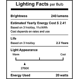 Jaenmsa G4 Light Bulbs 20W, 12 Pack Crystal Clear Halogen Bulb 2 Pin, 12 Volt 20 Watt JC T3 Bi-pin Capsule Xenon Bulb, Dimmable 2700K Warm, 2 Prong G4 Base for Landscape/Desk Lamp, Chandelier