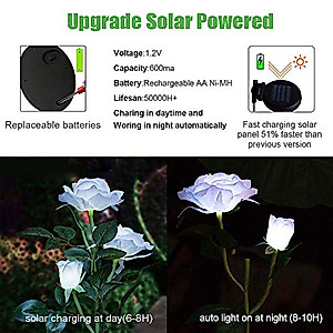 Solar Garden Stake Lights, Waterproof Solar Rose Lights Outdoor Decorative Rose Flowers LED Lights with 3 Roses for Garden Landscape Lawn Yard Courtyard Patio Backyard Decorations