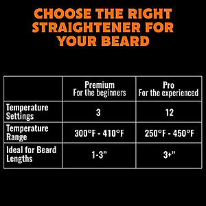 Tame The Wild Premium Beard Straightener - Ionic Anti-Scald Technology - Heated Beard Brush - 3 Temp Settings - Wooden Comb Included - Gift Set
