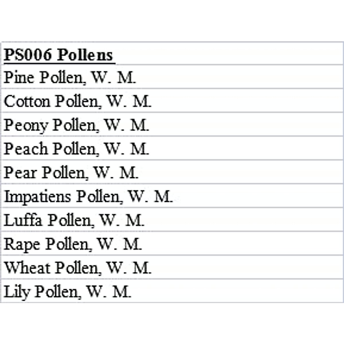ONE Set of 10Pcs Prepared Microscope Slides Choice of 10 Different Themes (Pollens Prepared Slides)
