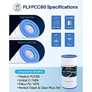POOLPURE PLFPCC60 Pool Filter Replaces Pentair CCP240, PCC60, Ultral-A4, Unicel C-7469, R173572, 178569, Filbur FC-1975, Clean and Clear Plus 240, L x OD:14 1/8"x7", 4 X 60 sq. ft. Filter Cartridge