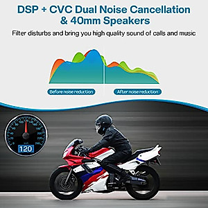 Motorcycle Bluetooth Helmet Headset 10 Riders Group Motorbike Intercom with Music Sharing FM Hand-free Call Bluetooth 5.0 Helmet Communication System for Ski/ATV/Dirt Motorbike/Off Road Work with Siri