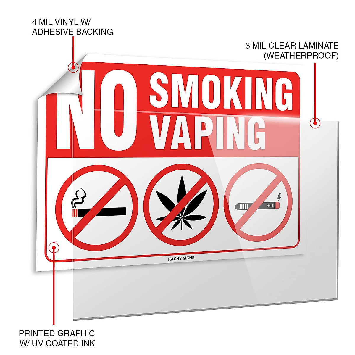 (Set of 2) No Smoking/Vaping Sign - 10" x 7" 4 Mil Vinyl - Laminated for Ultimate Protection & Durability - Self Adhesive Decal - UV Protected & Weatherproof - Heavy Duty