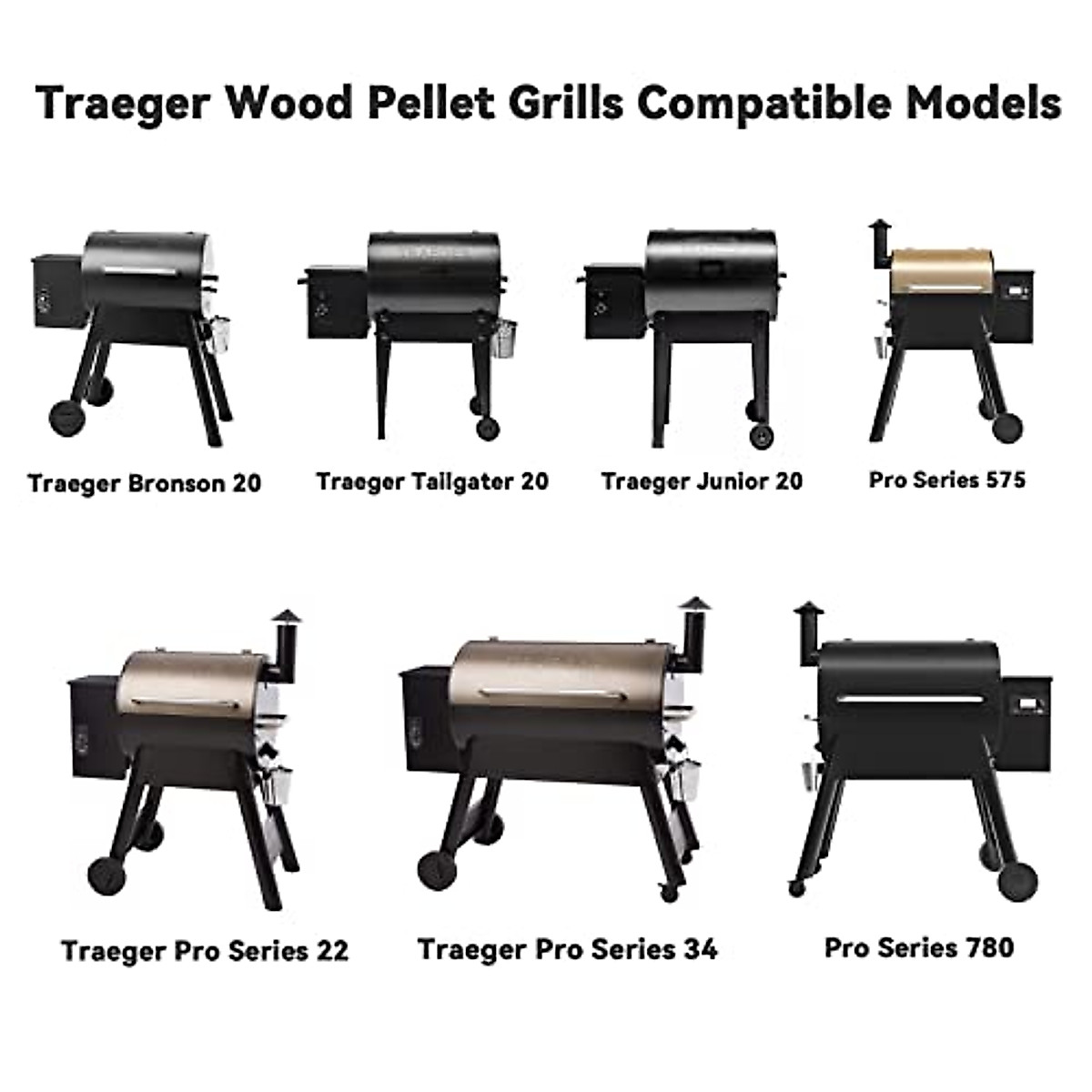 Stanbroil Pellet Grill Hopper Extension for Traeger Pro Series 22, 34, 575, 780, Tailgater 20, Junior 20, Bronson Wood Pellet Grill and Smoker, Black