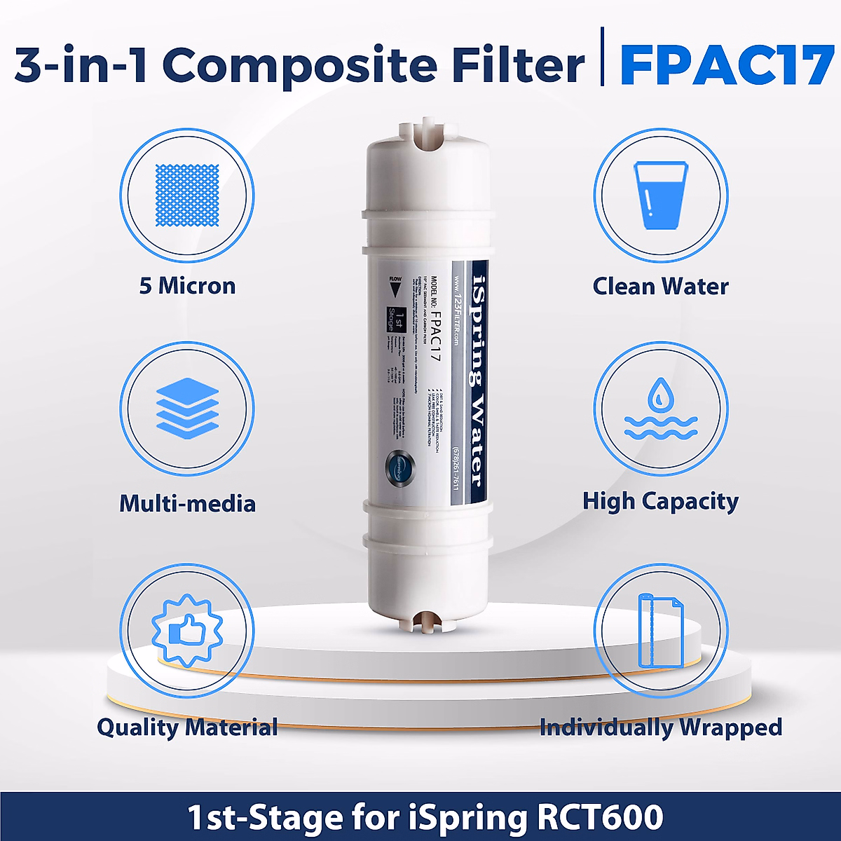 iSpring FPAC17 Replacement Composite Filter for Tankless Countertop Reverse Osmosis Water Filtration System RCT600