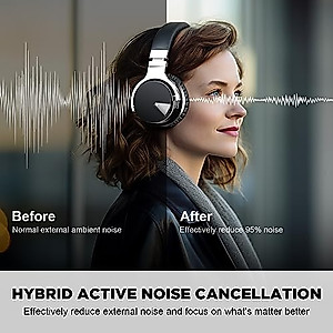 Active Noise Cancelling Headphones Bluetooth Headphones Wireless Headphones with Microphone Over Ear with Deep Bass, Comfortable, for Travel/Home/Office, 30 Hours Playtime, Black