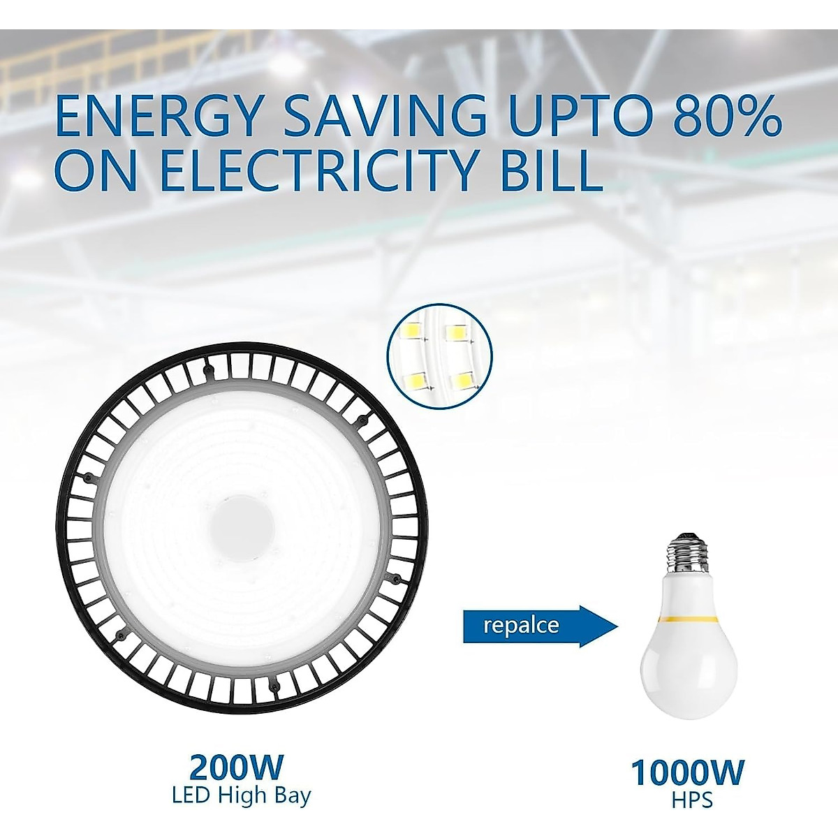 Sokply UFO LED Warehouse Light High Bay Dimmable 0-10V with US Plug 4Ft Cable, 200W (Eqv.1000W MH/HPS), 5000K, lP65 Commercial Area Lighting Fixture for Warehouse Workshop Garage Barn, UL Listed