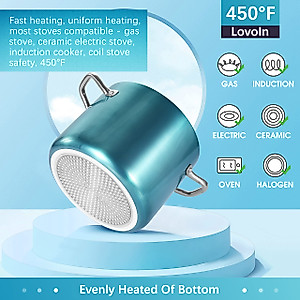 FRUITEAM Nonstick Stock Pot 7 Qt Soup Pasta Pot with Lid, 7-Quart Multi Stockpot Oven Safe Cooking Pot for Stew, Sauce & Reheat Food, Induction/Oven/Gas/Stovetops Compatible for Family Meals