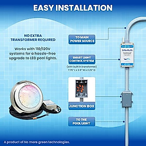 Life-Bulb Smart Pool LED Pool Lights for Inground Pool, Wall Mounted, Color Changing with Remote - 75ft Cable, Works with Remote or Phone App - iOS/Android Compatible, Lifetime Replacement Program