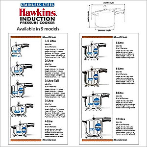 Hawkins B25 Pressure cooker, 2 Litre, Silver