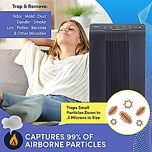 Veva 1 Pack of replacement filter compatible with Winix Filter H 116130 for Model 5500-2 Air Purifier - 1 HEPA, 1 Honeycomb Carbon