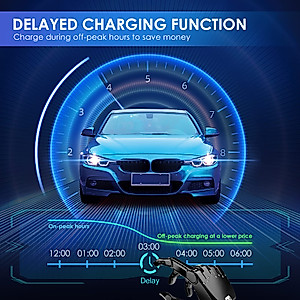 Evjuicion Level 2 EV Charger Nema 14-50, 40Amp 240V Ev Chargers for Home Level 2 for All J1772 Electric Car, WiFi APP Enabled EVSE 16FT Cable Electric Car Home Charging Stations,Delay Timer