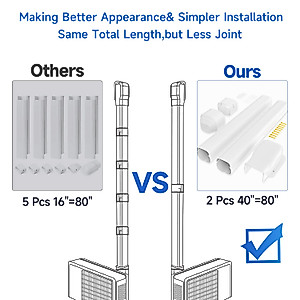 Cestluck 3'' 7.5 Ft Mini Split Line Set Cover, PVC & PP Line Cover Set Universal for Mini Split AC & Central AC