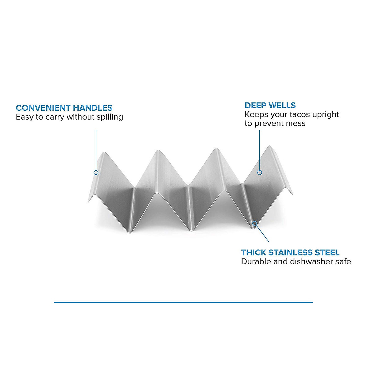2 Pack Taco Holder Stand with Handles - Stainless Steel 4”x8” Taco Rack Holds up to 3 Tacos Each, Oven, Grill and Dishwasher Safe, Easy to Fill, Great Presentation on Plate