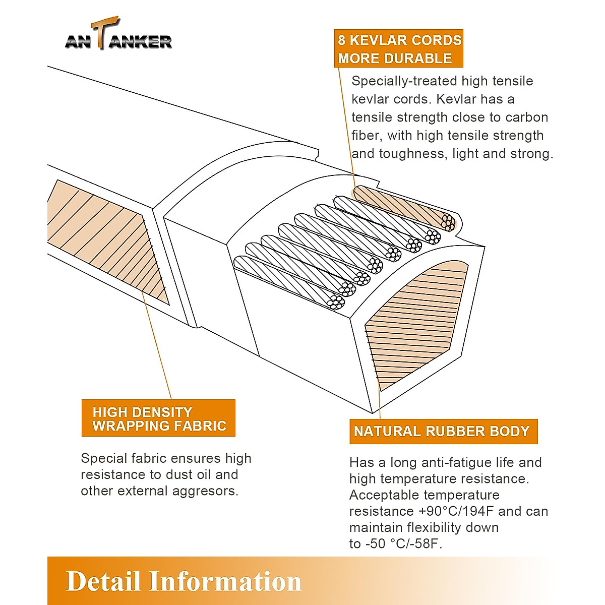 Antanker Deck V-Belt 119-8820 Replaces for Toro 119-8820 120-3892 TimeCutter SS 5000 5060 ZS SW Kevlar Belt