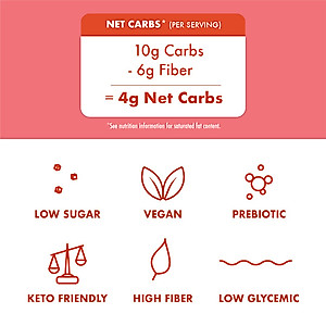 Rip Van Strawberry Keto Wafer Cookies - Healthy Vegan Snacks - Non GMO, Low Sugar (1g), Low Calorie - 16 Count