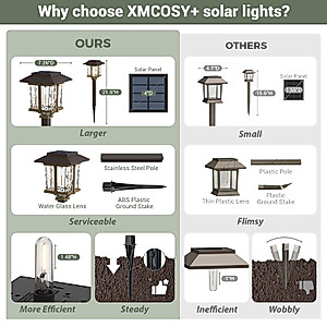 XMCOSY+ Solar Outdoor Lights Waterproof IP65, Solar-Powered Garden/Yard/Pathway Lights with 20LM Warm White 2-Tone Bronze-Wood Stainless Steel Design for Landscape Driveway Walkway Decorative