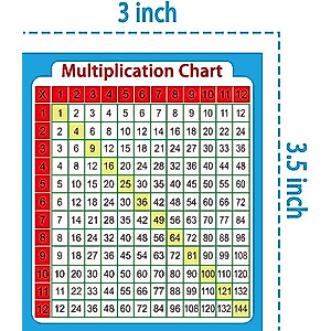 YOUOK 30 Pack Small Multiplication Chart Stickers, 3×3.5 Inch Math Table Learning Stickers Educational Aid for Kids, Elementary Middle School Classroom Learning at Home and School.