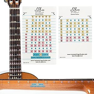 Fantastic Finger Guide for Classic Guitar | Guitar Accessories | Fretboard and Fingerboard Stickers | Guitar Learning Tools | Guitar Stickers | Learn to Play Guitar | Frets 1-20
