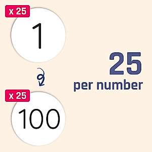 25 Sheets, 1 to 100, Number Stickers Labels - 0.4" Round, Pack of 2500