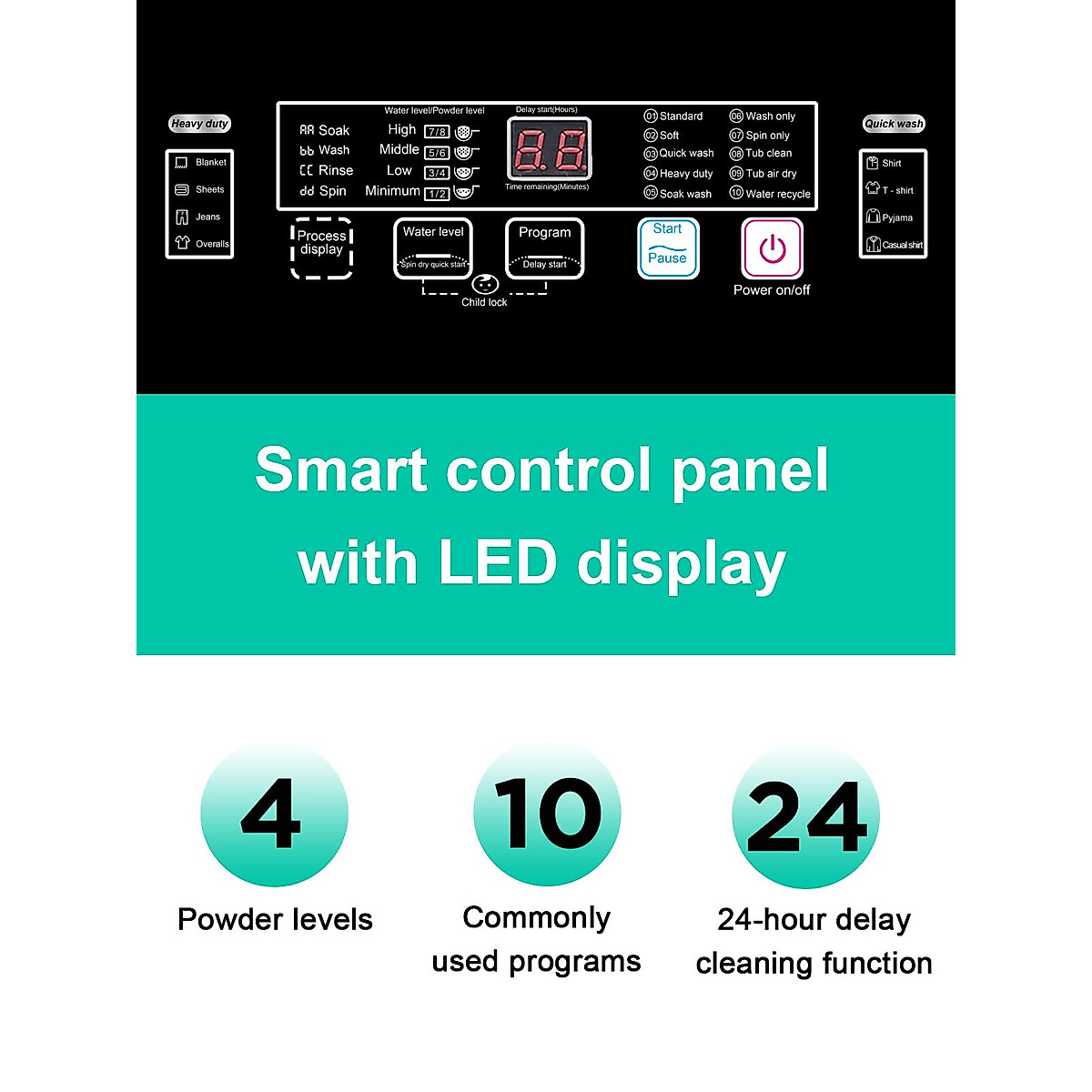 KRIB BLING Full Automatic Washing Machine with LED Display, 25 lbs Portable Washer Drain Pump, Come with a Glass Cover, 8 Programs & 8 Water Levels Selections, Ideal for Camping, Apartment, Dorm, Grey