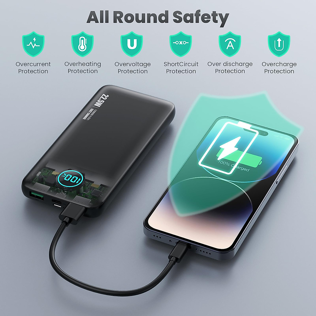 Portable Charger 10800mah,Slim 22.5W LCD Display Power Bank, Dual QC 4.0 PD Fast Charging Battery Pack, Phone Charger Compatible With iPhone 15/15 Plus/15 Pro/15 Pro Max/Android Phone/Samsung Galaxy